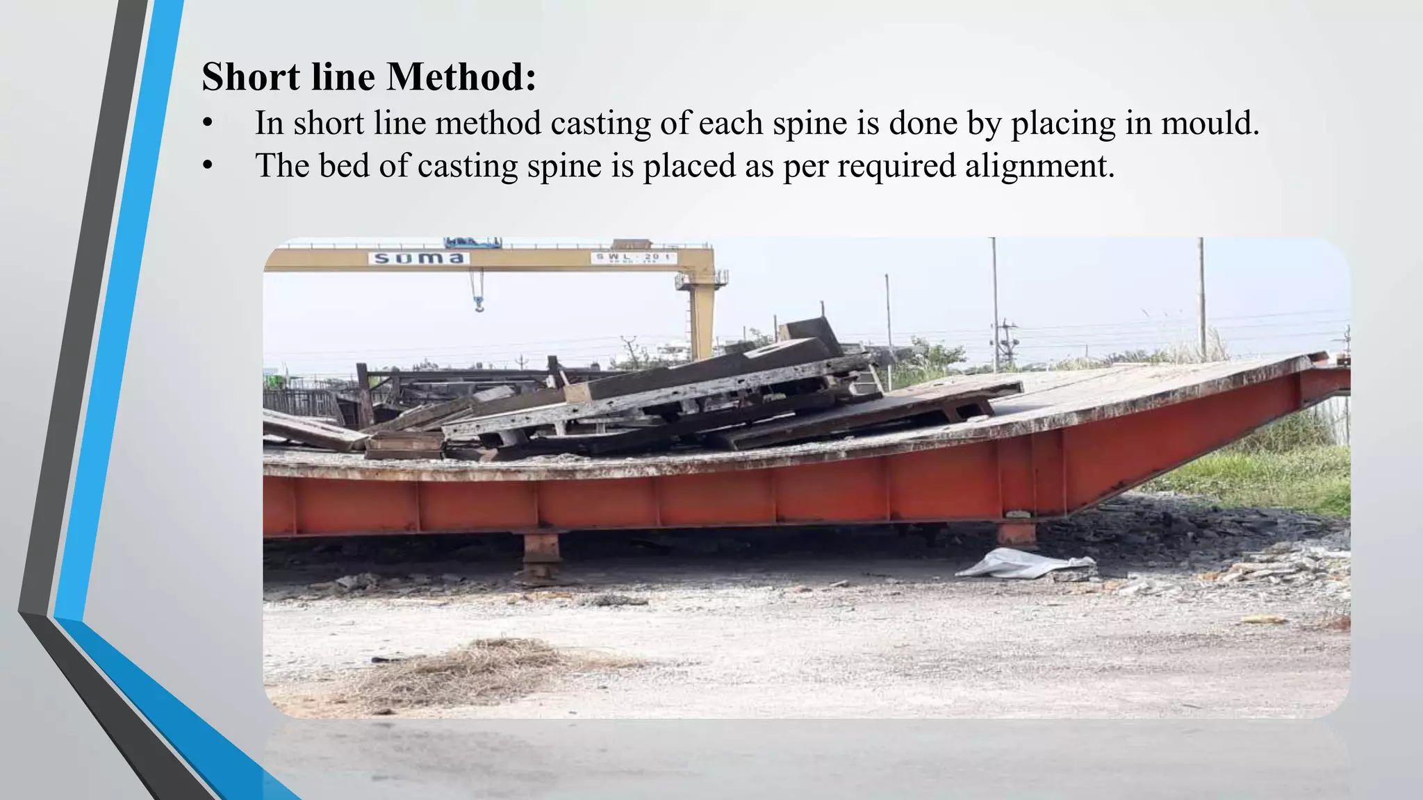 Precast Six lane flyover project | PPTX