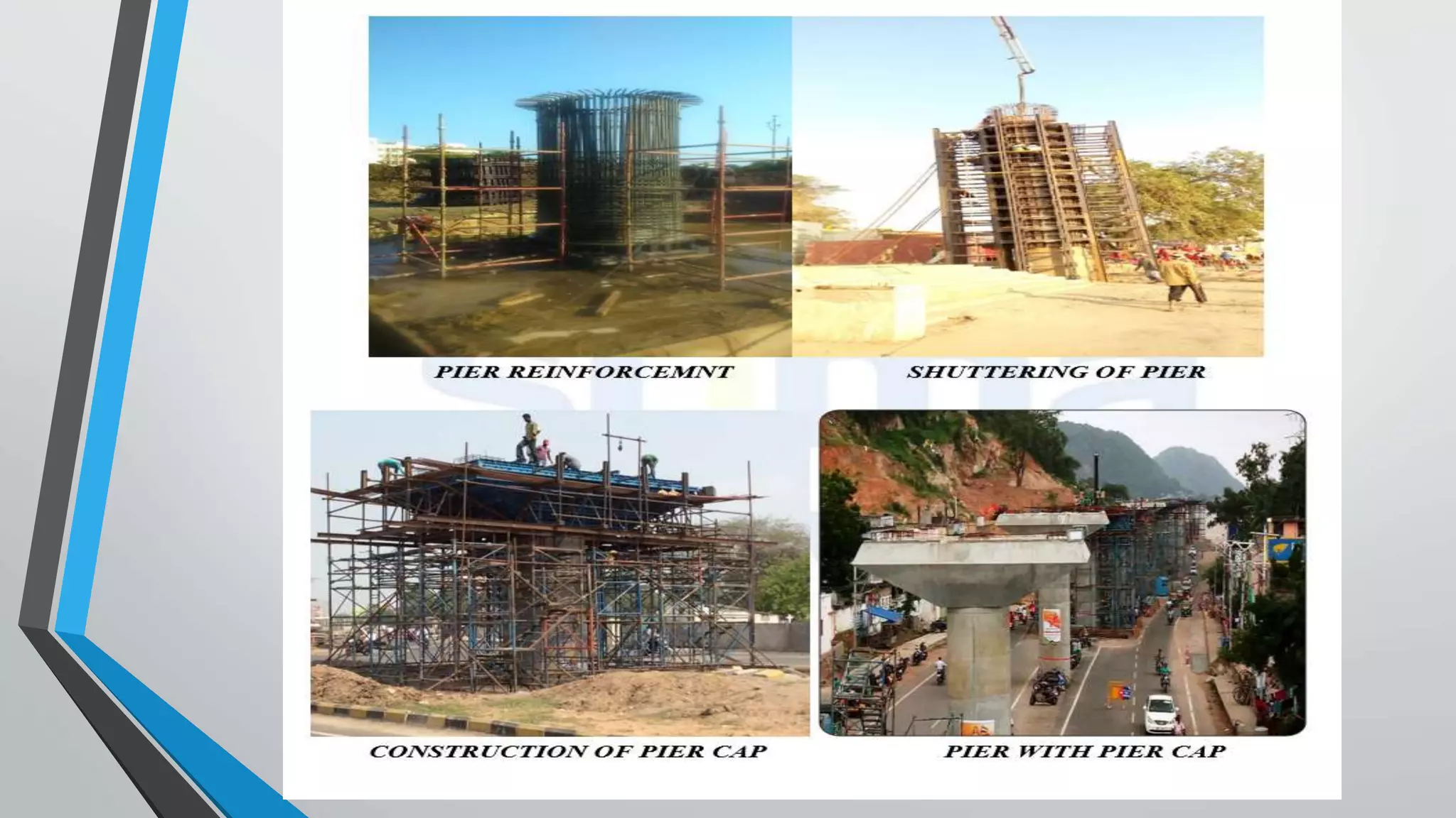 Precast Six lane flyover project | PPTX