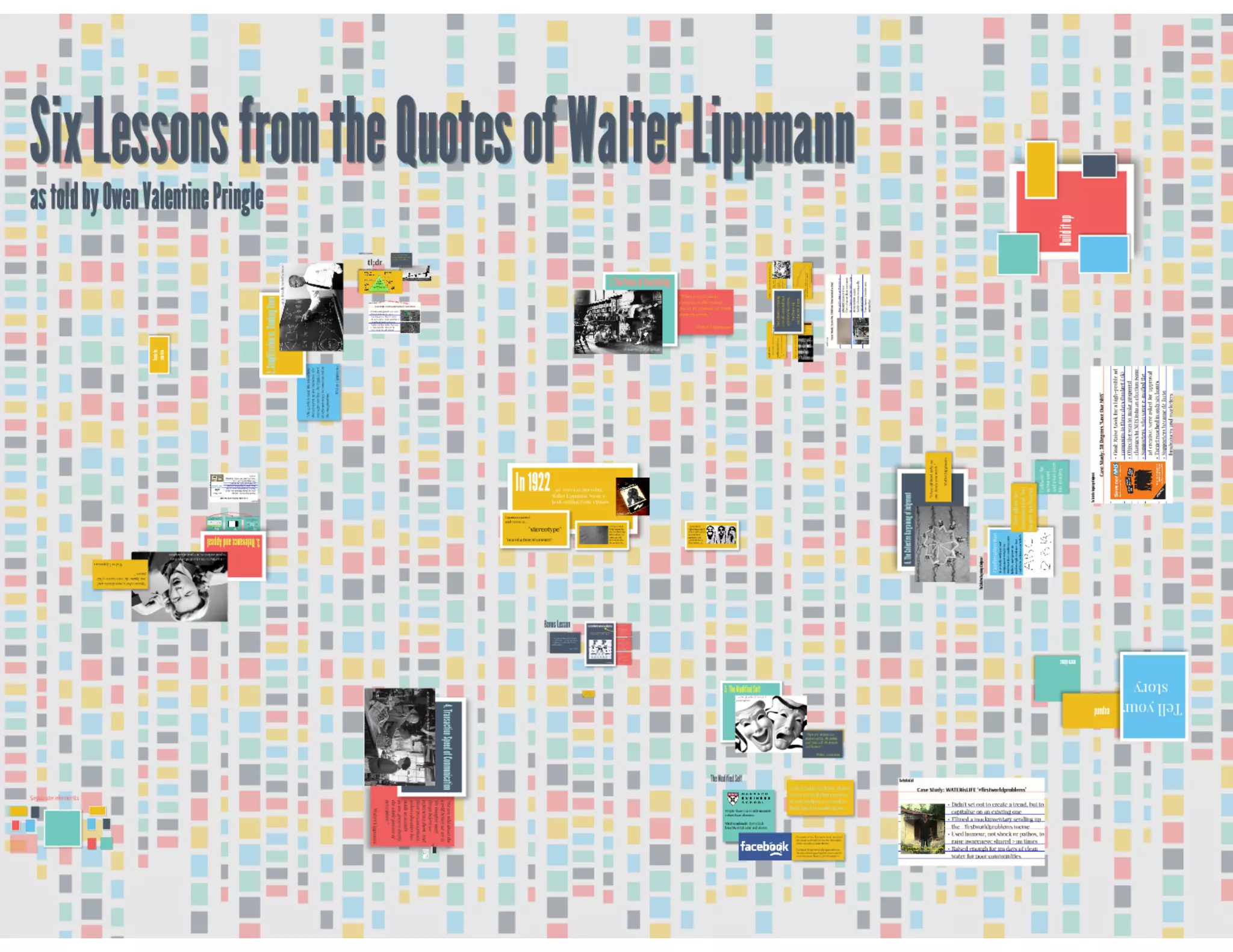 Six Lessons from the Quotes of Walter Lippmann: The Art of Influencing ...