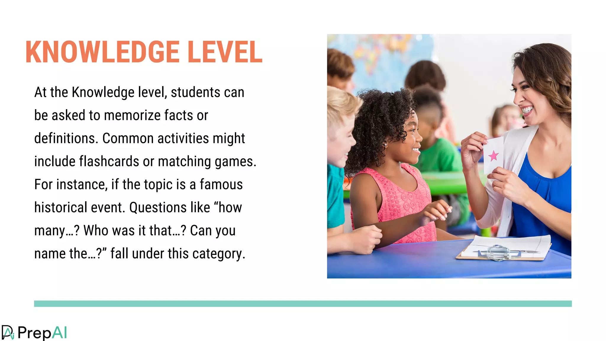 Six Levels of Bloom’s Taxonomy and Its Importance.pdf