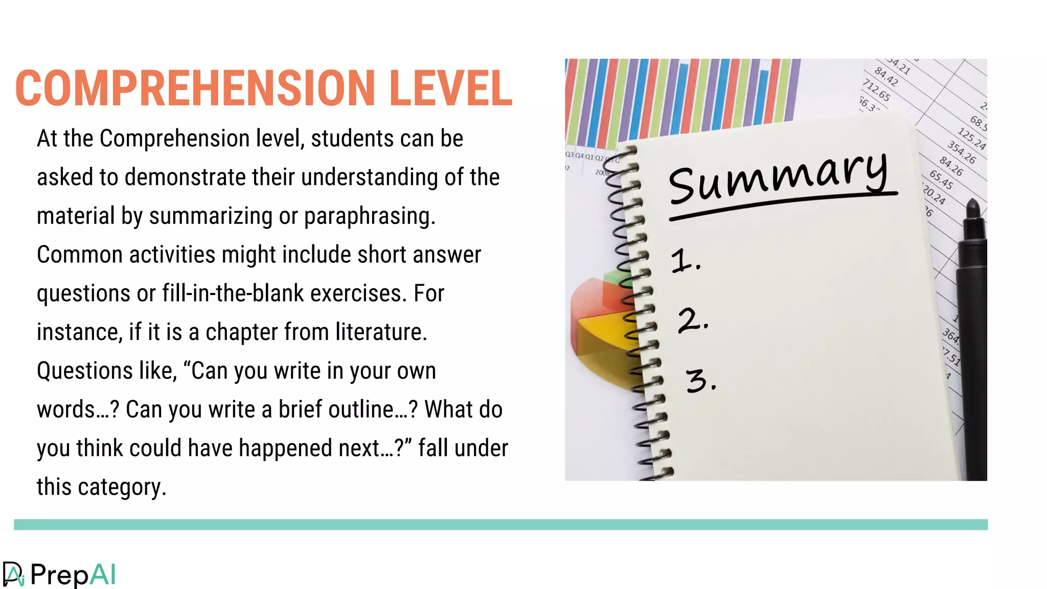 Six Levels of Bloom’s Taxonomy and Its Importance.pdf