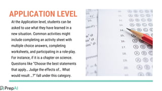 Six Levels of Bloom’s Taxonomy and Its Importance.pdf