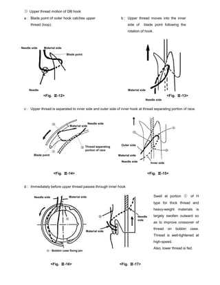 Six major elements_of_sewing | PDF