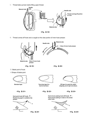 Six major elements_of_sewing | PDF