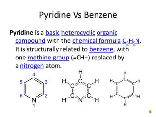 Six membered heterocyclic compound pyridine | PPTX