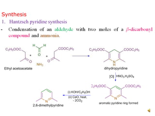 Six membered heterocyclic compound pyridine | PPT