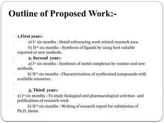 SIX MONTH Ph.D.report doccccccccc 8.pptx