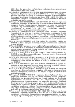 Συχνές ερωτοαπαντήσεις_Πτυχιούχοι | PDF