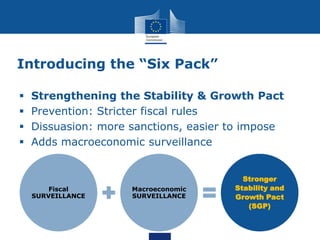 Six pack after | PPTX