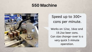Six pack beer canning machines | PPT