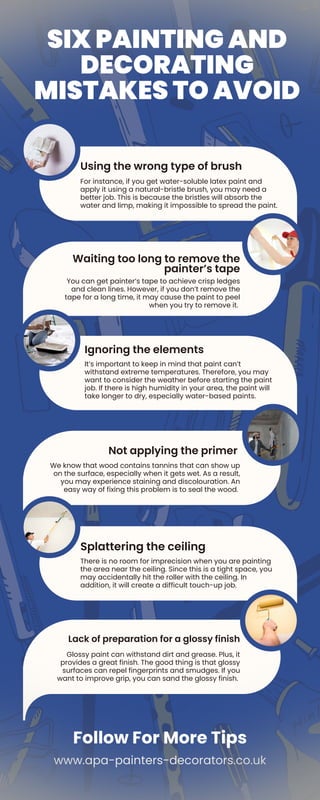 Six Painting and Decorating Mistakes to Avoid | PDF