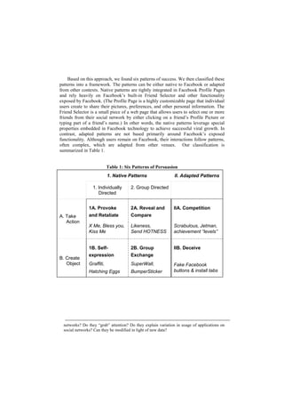 Six patterns of persuasion in online social networks | PDF