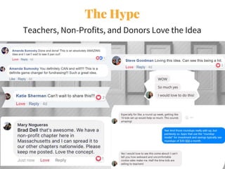 Sixpence - Power of change | PPT