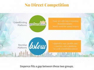 Sixpence - Power of change | PPT