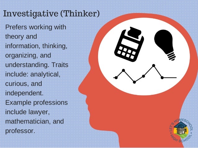Six Personality and Work Environment Types