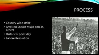 Six point program 1966 | PPTX