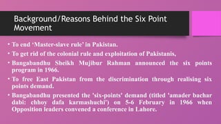 SIX POINTS MOVEMENT IN BANGLADESH IN 1966.pptx