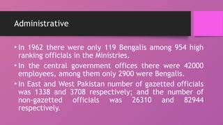 SIX POINTS MOVEMENT IN BANGLADESH IN 1966.pptx