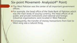 His103 Nsu Six+Points+Movement+1966.pptx