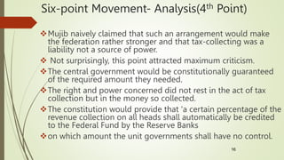 His103 Nsu Six+Points+Movement+1966.pptx