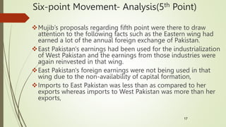 His103 Nsu Six+Points+Movement+1966.pptx