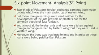 His103 Nsu Six+Points+Movement+1966.pptx