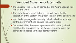 His103 Nsu Six+Points+Movement+1966.pptx