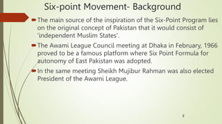 His103 Nsu Six+Points+Movement+1966.pptx