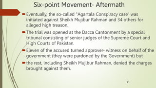 His103 Nsu Six+Points+Movement+1966.pptx