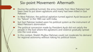 His103 Nsu Six+Points+Movement+1966.pptx