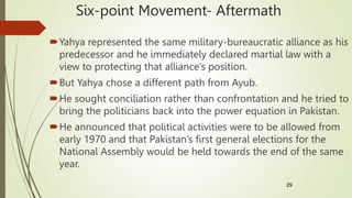 His103 Nsu Six+Points+Movement+1966.pptx