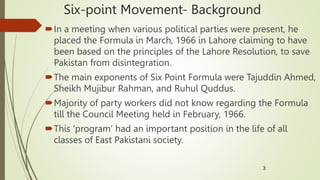 His103 Nsu Six+Points+Movement+1966.pptx