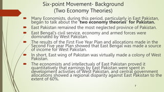 His103 Nsu Six+Points+Movement+1966.pptx