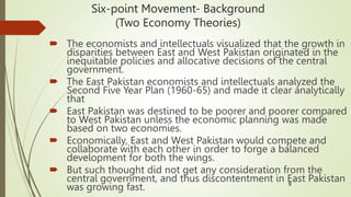 His103 Nsu Six+Points+Movement+1966.pptx