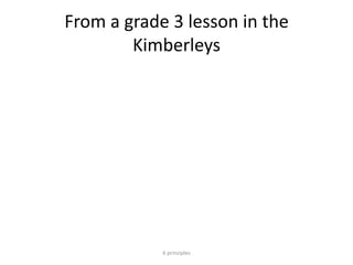 Six principles of effective teaching of mathematics | PPTX