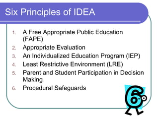 Six principles of idea | PPT