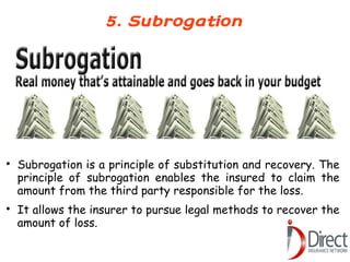 Six Principles of Insurance | PDF