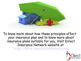 Six Principles of Insurance | PDF