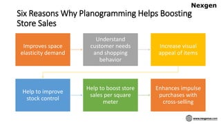Six Reasons Why Visual Merchandising is Good for Retail Business (1).pptx