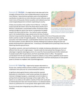 Six Scenarios How Russia May Use Nukes.pdf