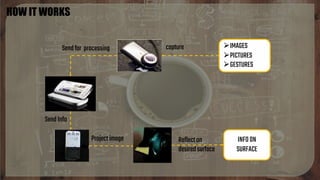 Six Sense Technology | PPT