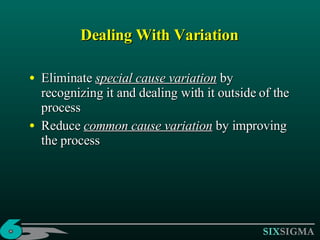 Six Sigma | PPT