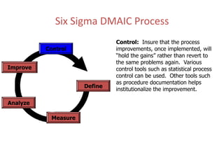 Sixsigma | PPTX