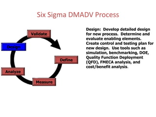 Sixsigma | PPTX