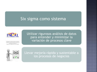 Six sigma | PPTX