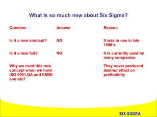 Six sigma | PPT