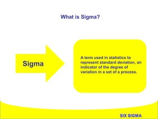 Six sigma | PPT