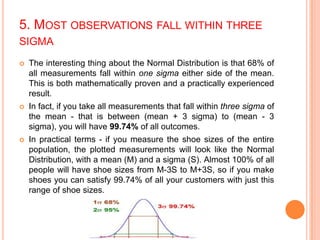 Six sigma simply explained | PPT