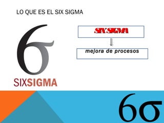 Six Sigma | PPT