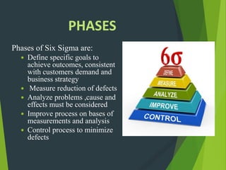 Six sigma | PPTX